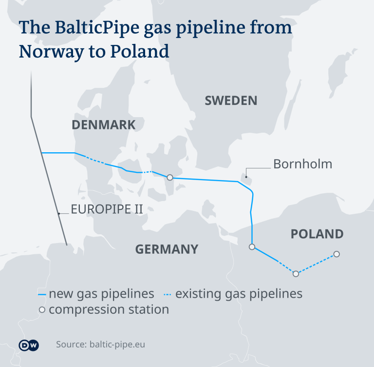 Who sabotaged Nord Stream pipelines? US boasts 'tremendous opportunity ...