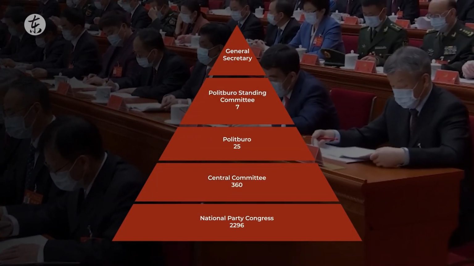 China pledges wealth redistribution, full employment, anti-corruption ...