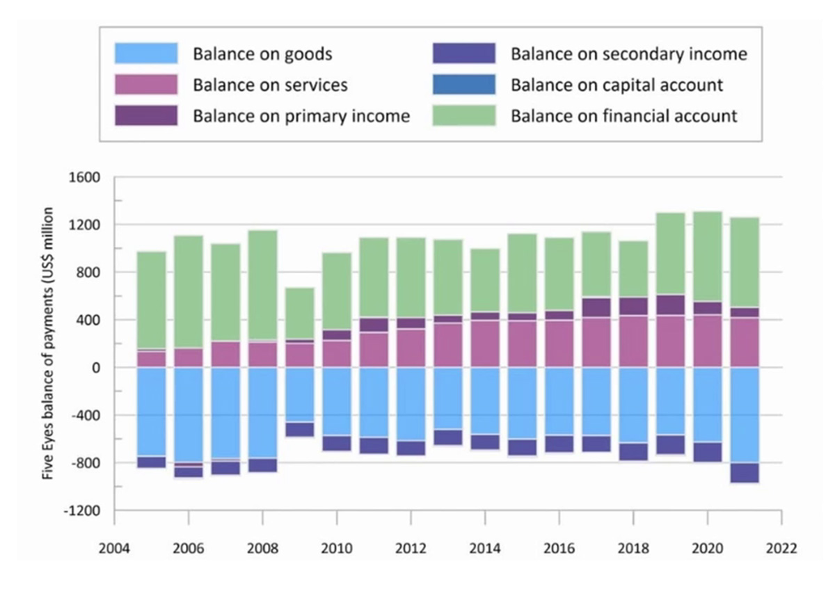 Geopolitical Economy Hour: China builds global alternative as US-led ...